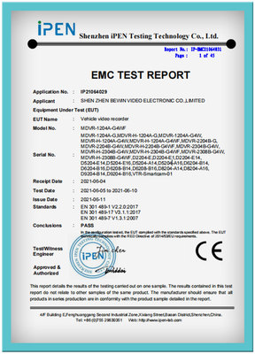 Why Ultravision - Ultravision‍