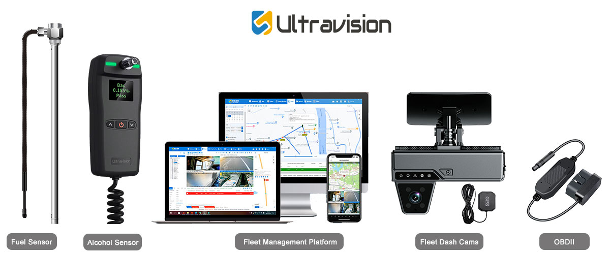 Driver Behavior Monitoring System